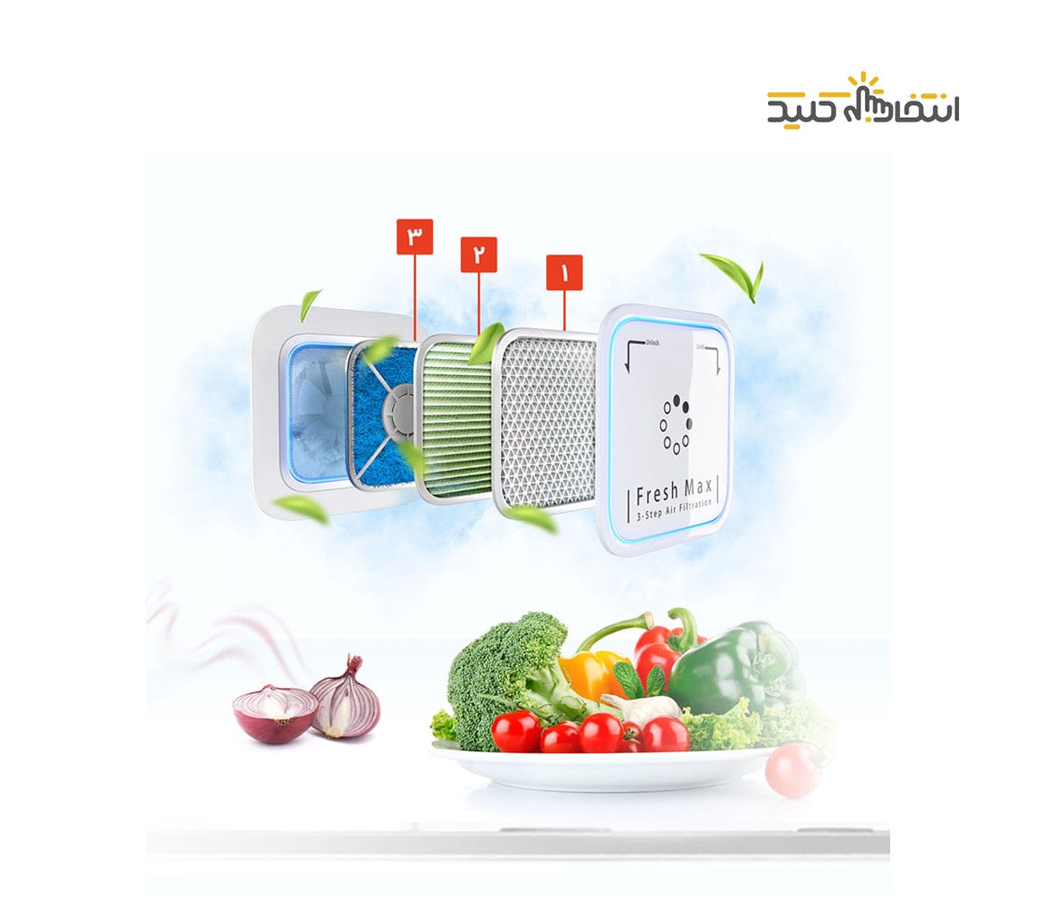 یخچال ساید بای ساید دوو سری فرشلند مدل پارامو D2S-3133GW